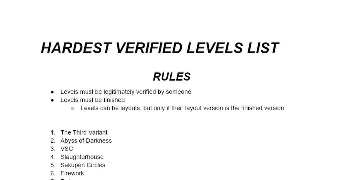 At this point, pointercrate is irrelevant | Fandom