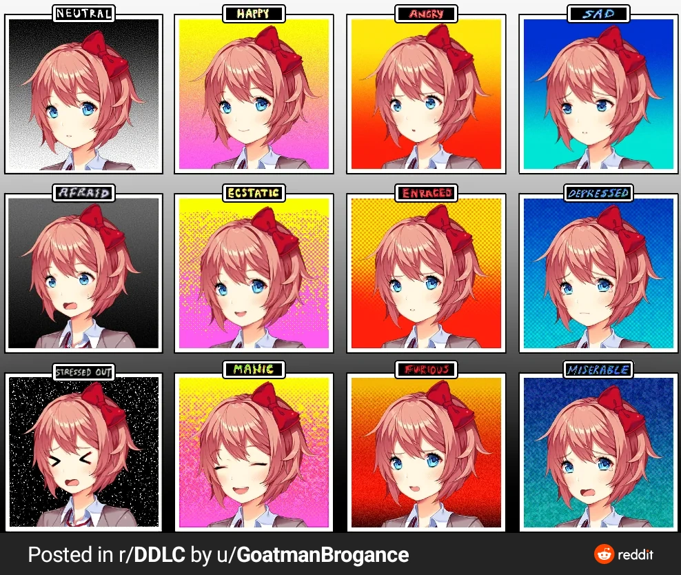 Sayori chart check ! | Fandom