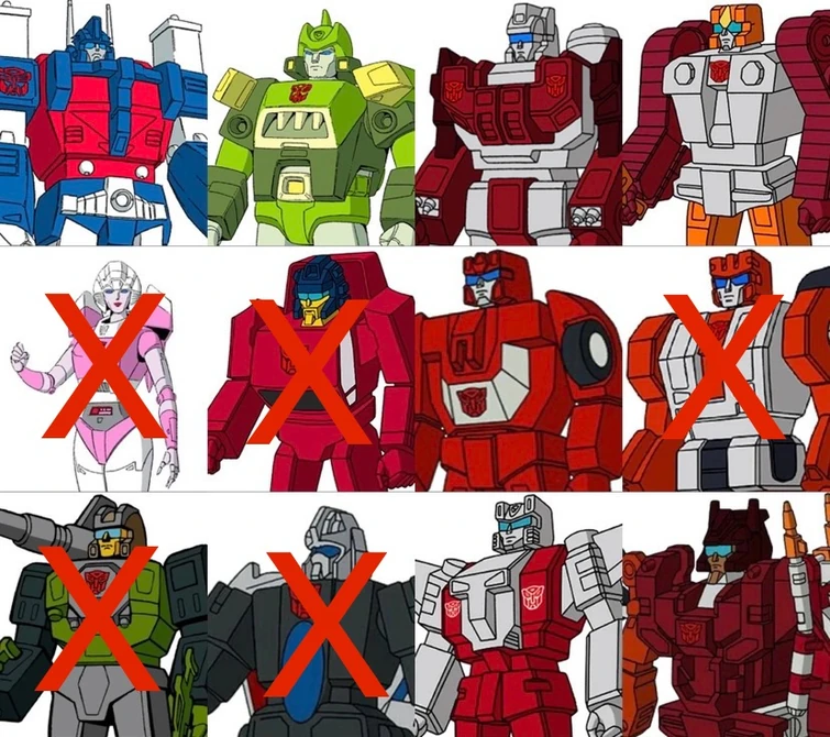 Discuss Everything About Teletraan I: The Transformers Wiki | Fandom