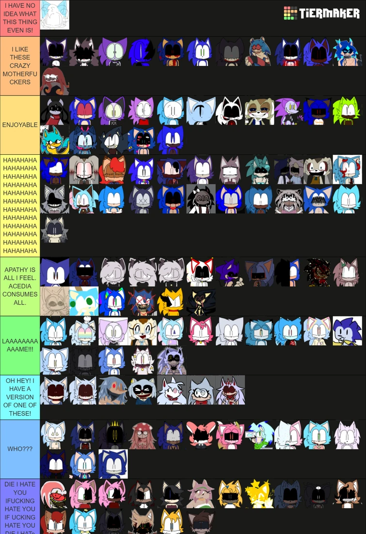 TIER LIST | Fandom