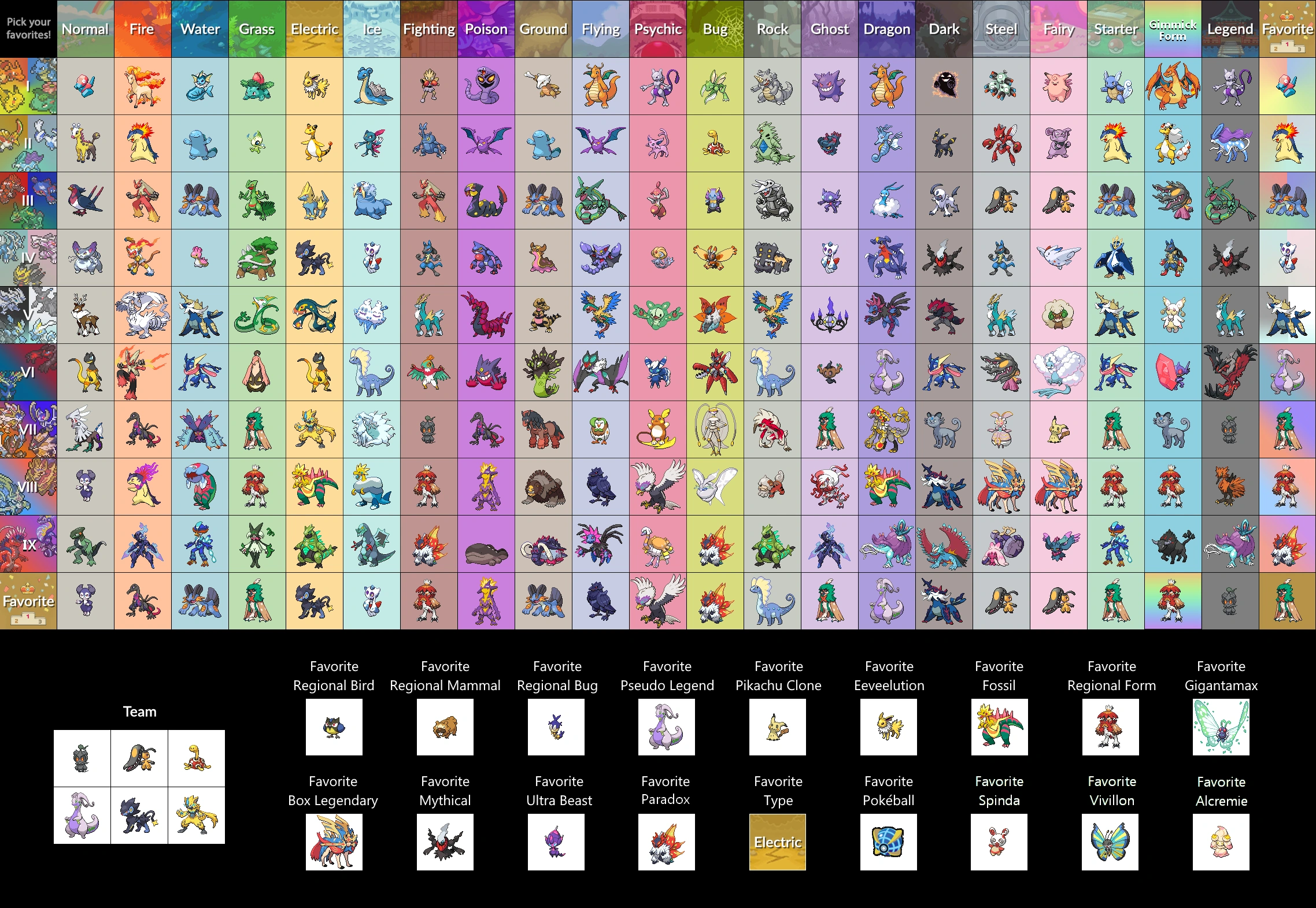 *hops on trend* | Fandom