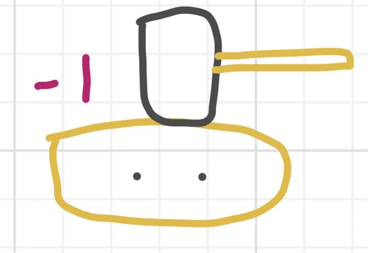 a dumb little vizzy chibi | Fandom