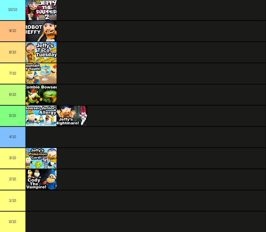 Where should I put Jeffy's YouTube Channel? (Inspired by Spider aaron ...