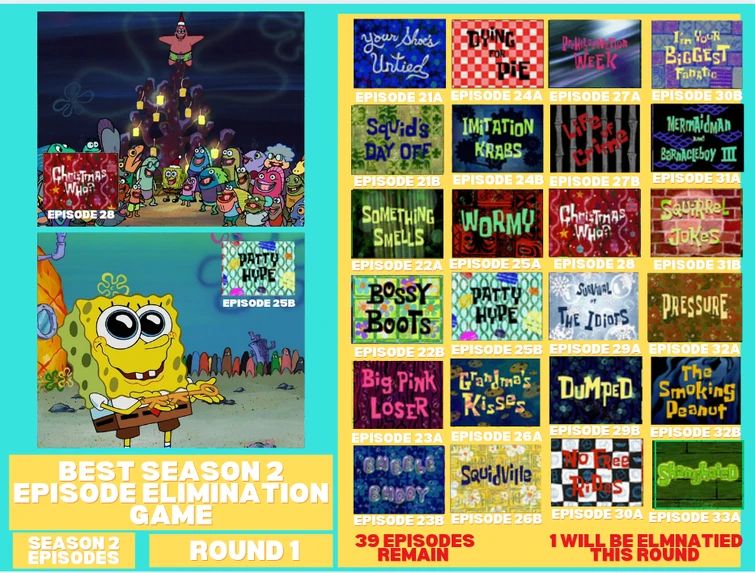 The best SpongeBob season 2 episode elimination game round 1. | Fandom