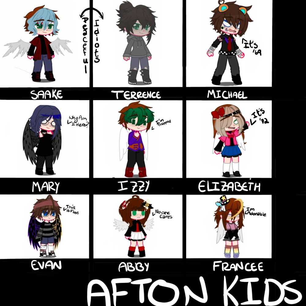 ALL Afton Kids in order by age | Fandom