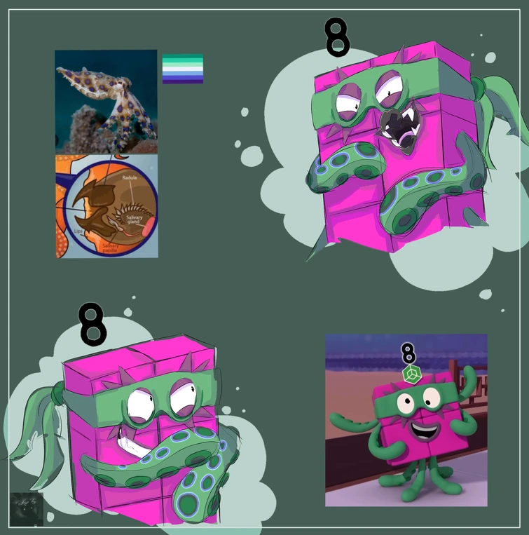 Discuss Everything About Numberblocks Wiki | Fandom