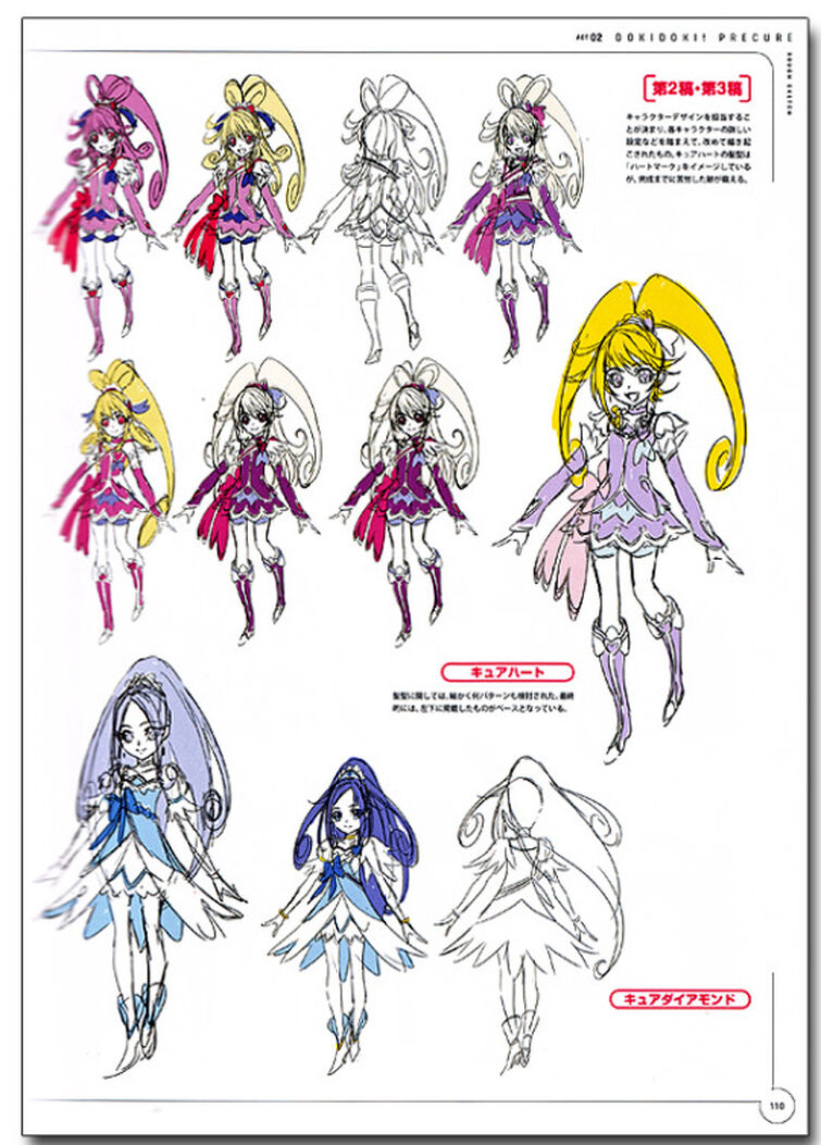 Pretty Cure Iceberg (PART 4) | Fandom