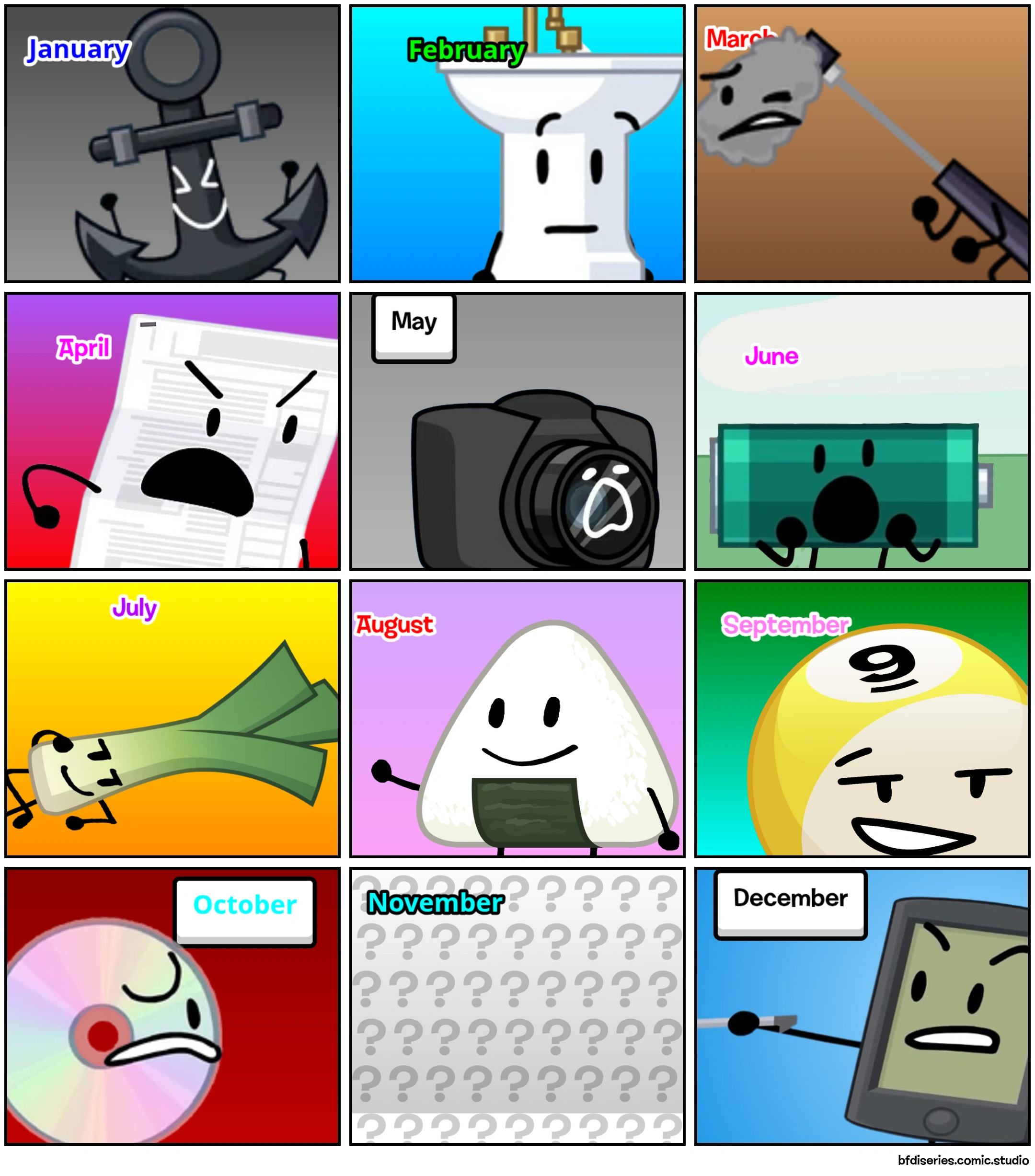 Your birth month your character 8: Failed Debuters | Fandom