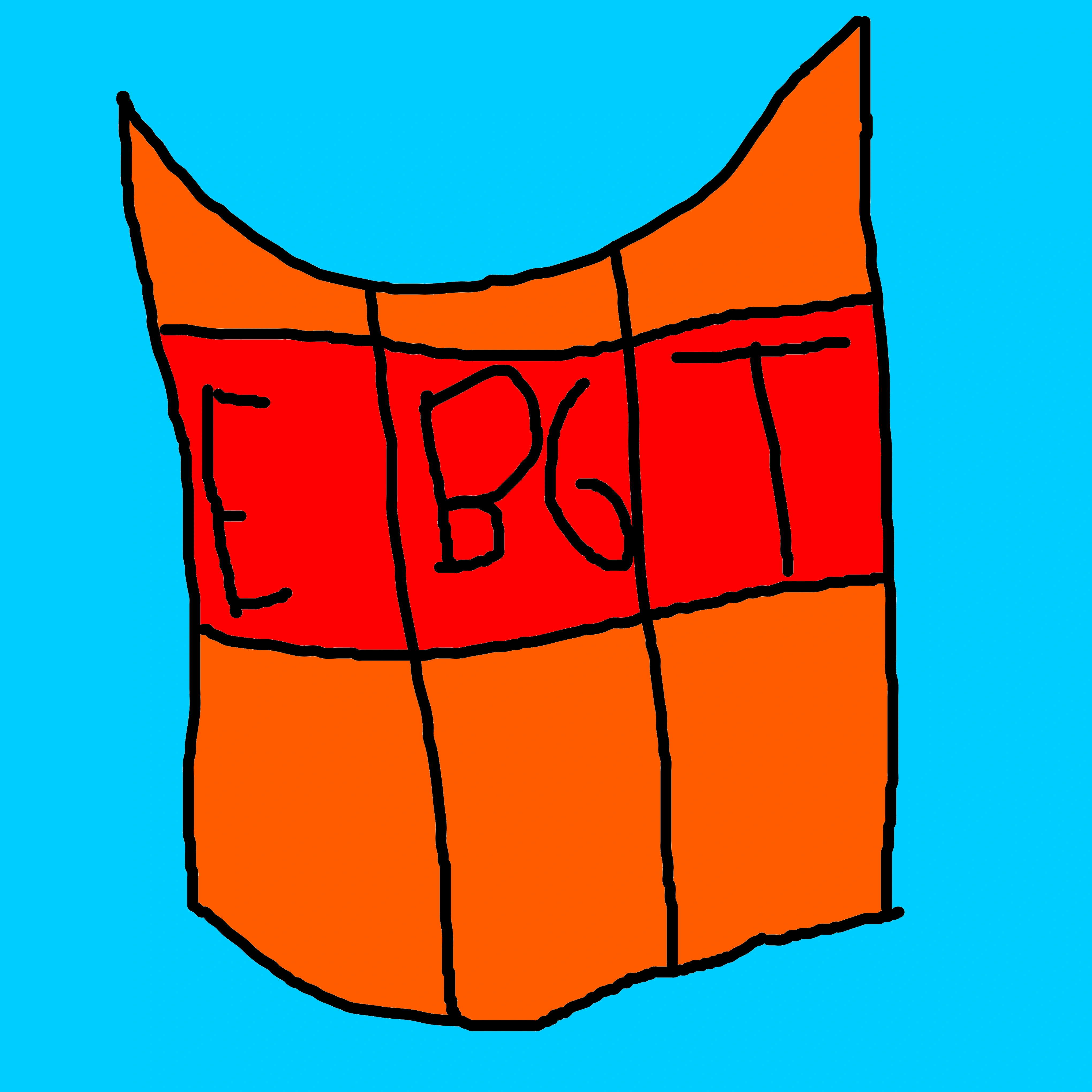 new account soon | Fandom