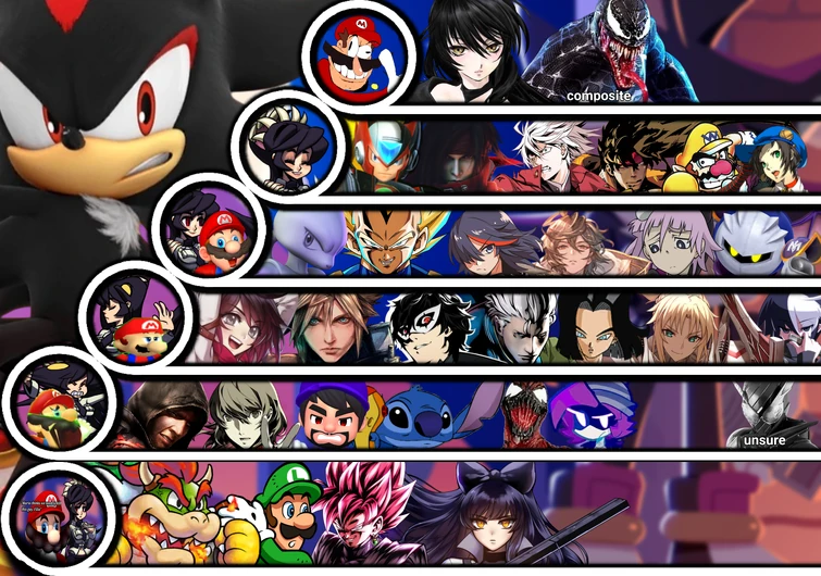 Shadow MU tierlist | Fandom