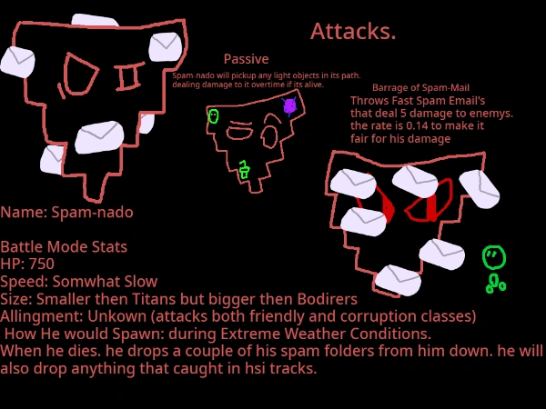 Funny Little Concept As a Celebration to the potential final Databrawl ...