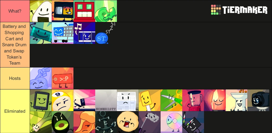 TPOT Debuted Viewer Voting 13 | Fandom