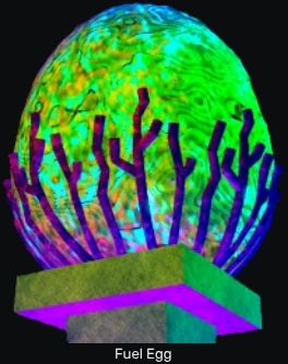 fuel egg | Fandom