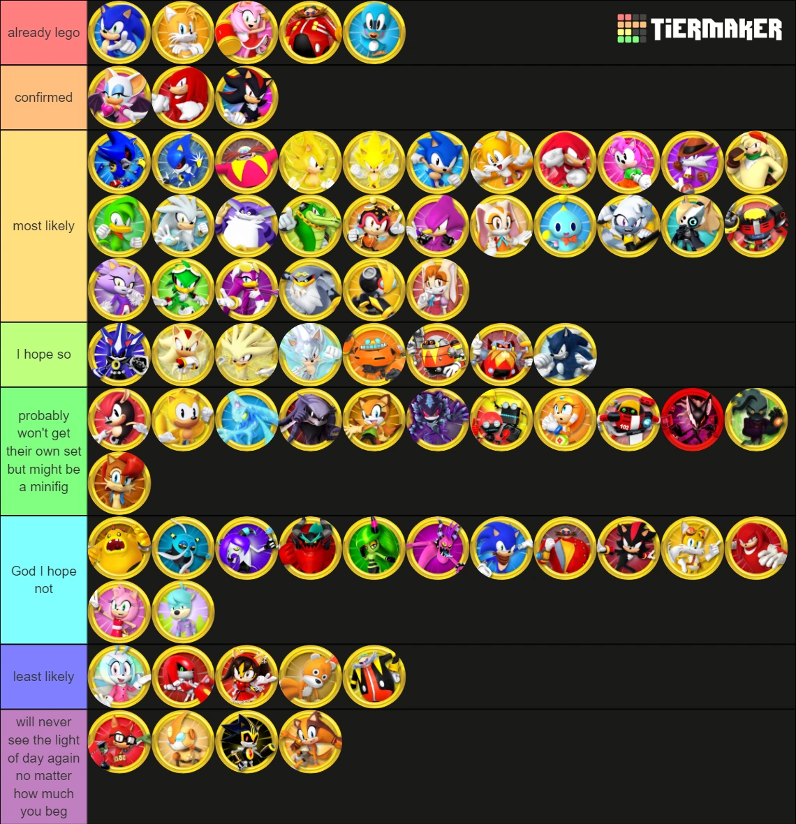 teir list of sonic characters that could become lego | Fandom