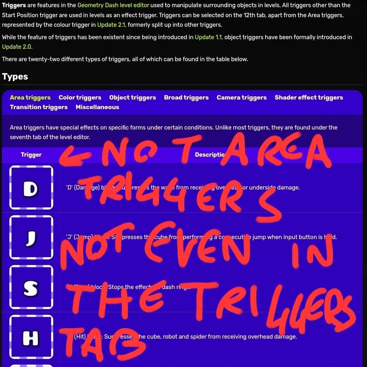 Trigger Help | Fandom