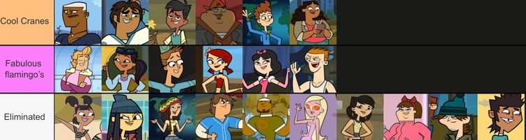 Flmngo’s awesome-er epic-er VV3 | Fandom