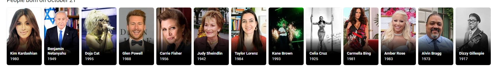 people with the same birthday as me and stuff | Fandom