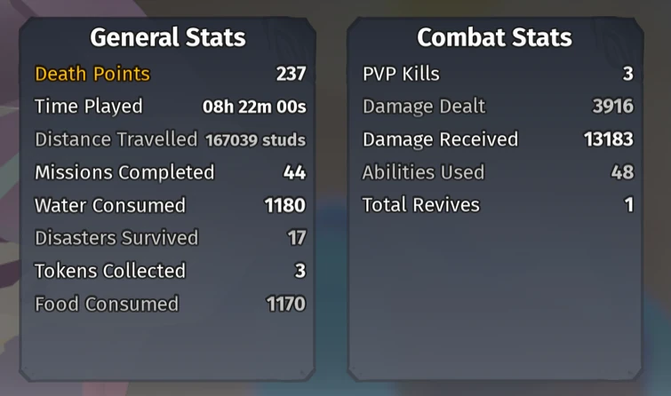 Nesting help? | Fandom