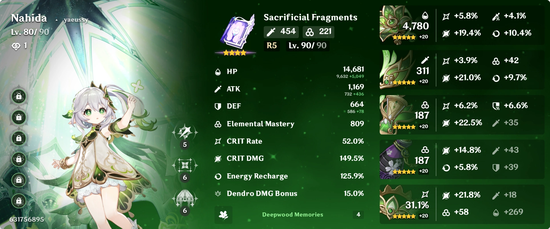 rate my almost completed nahida build | Fandom