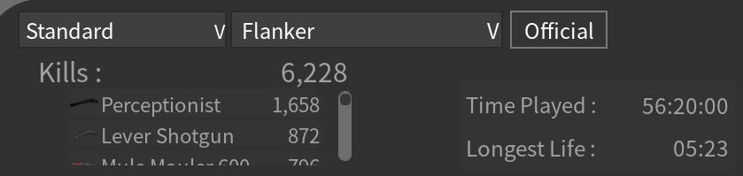 is 1k+ kills on the perceptionist normal | Fandom