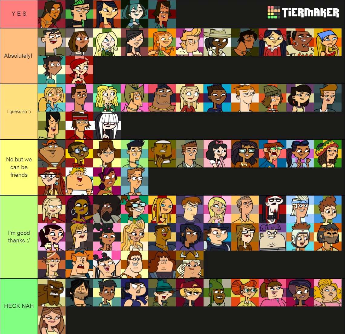 TD Characters based on if I'd date them or not | Fandom