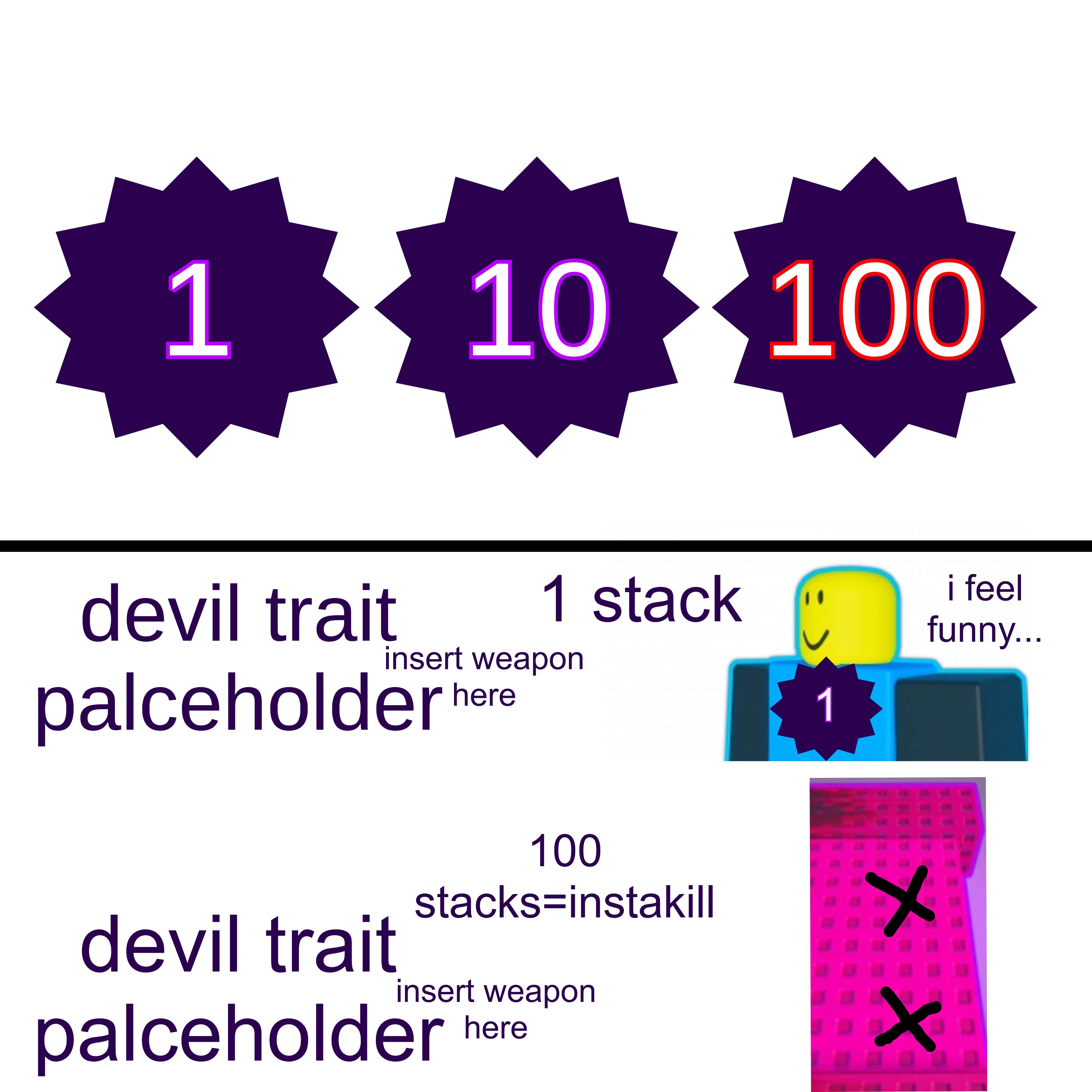 Devil trait concept | Fandom