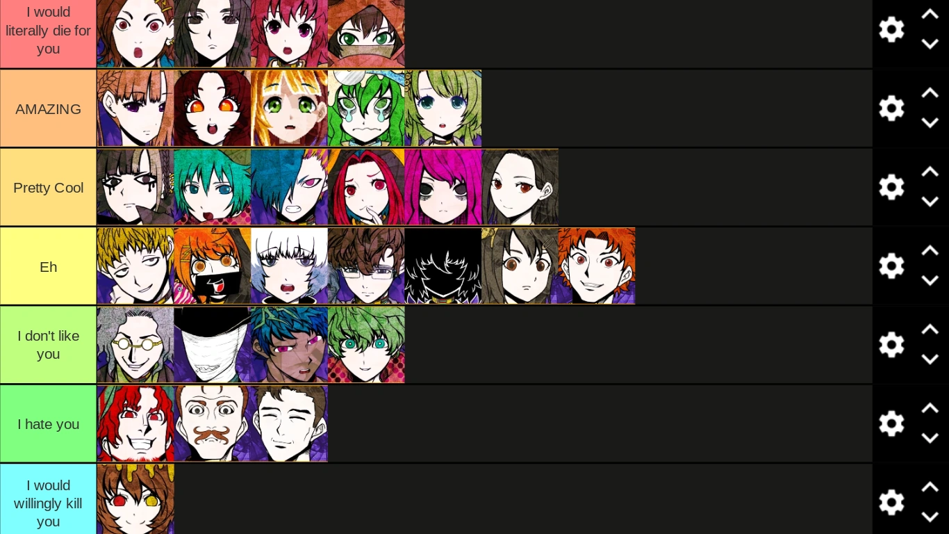 I created a YTTD tier list | Fandom