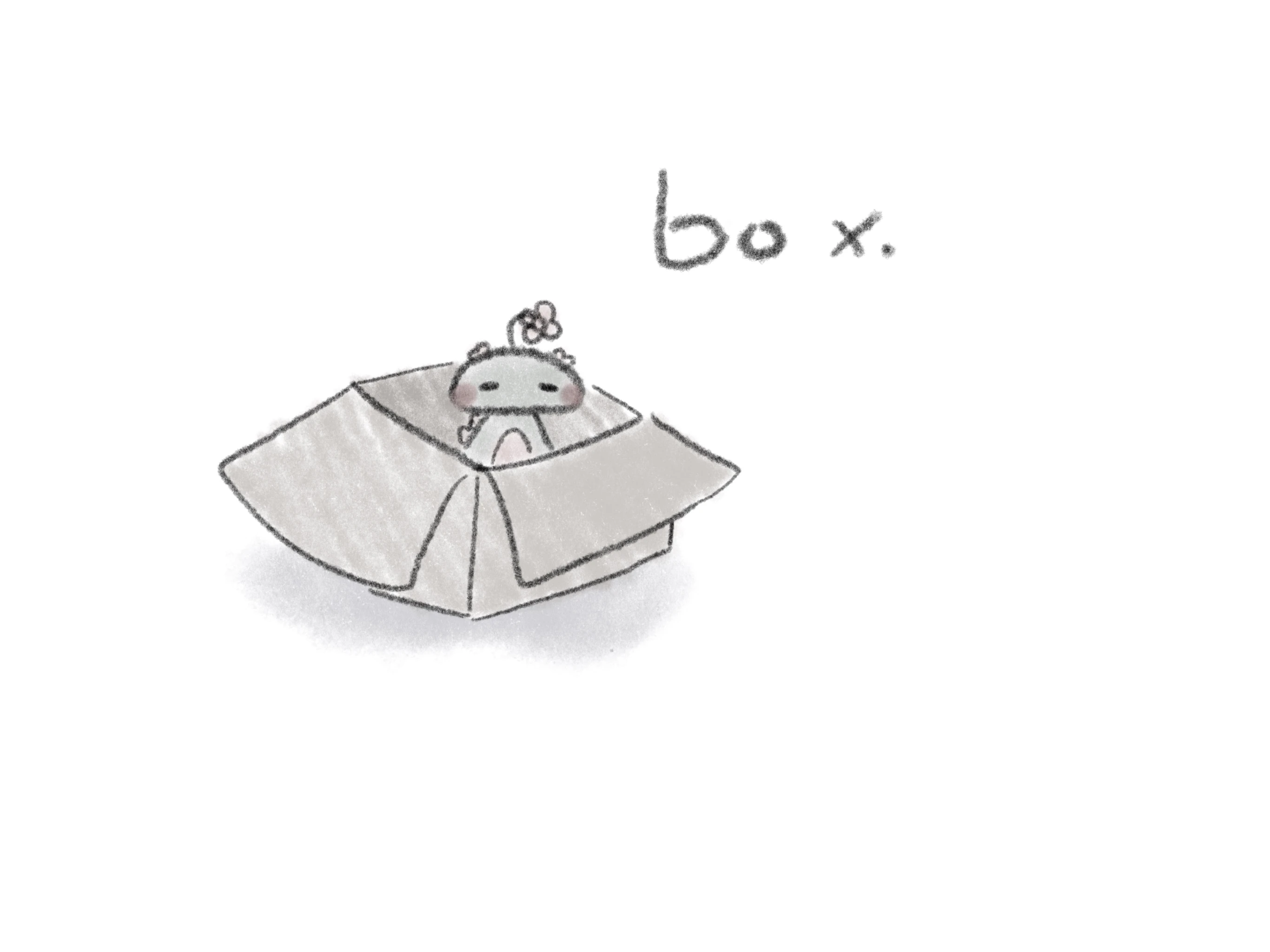 box | Fandom
