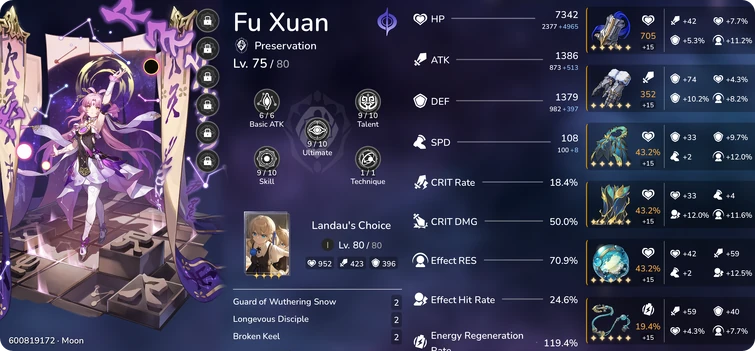 Rate my fu Xuan build? | Fandom