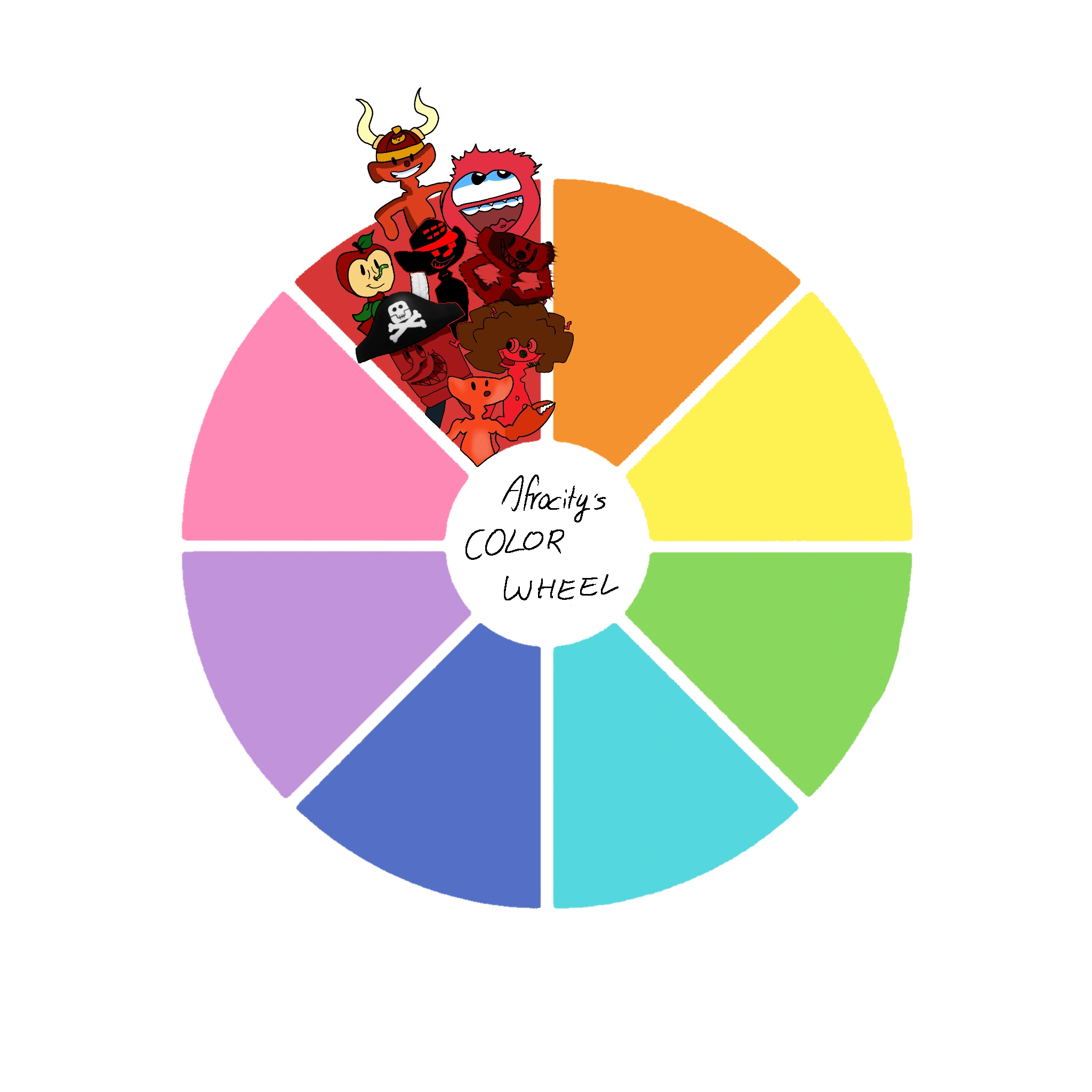 haha I finished red | Fandom