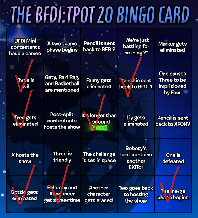 TPOT 20 | Fandom