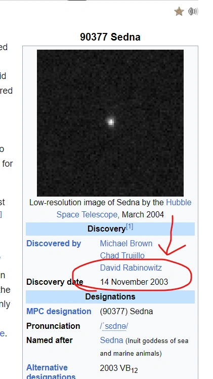 tommorow is sedna's birthday | Fandom