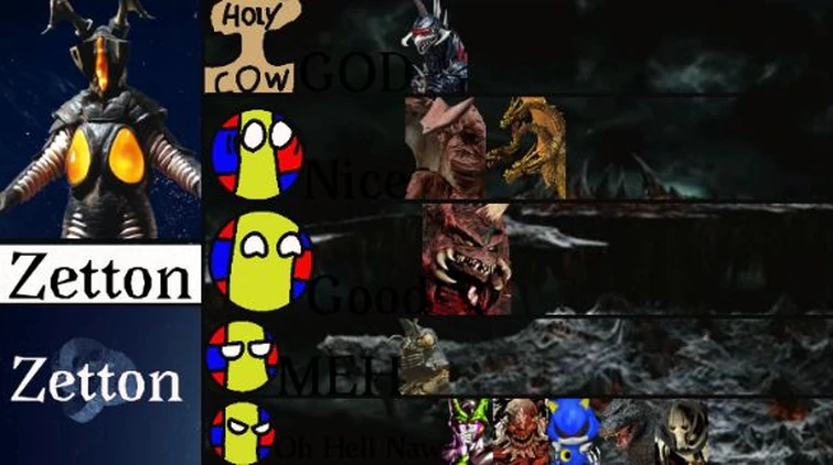 Zetton Matchup Idea Tier List | Fandom