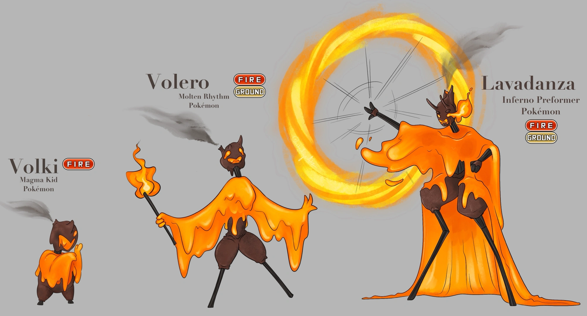 Fire starter line for my fanmade region | Fandom