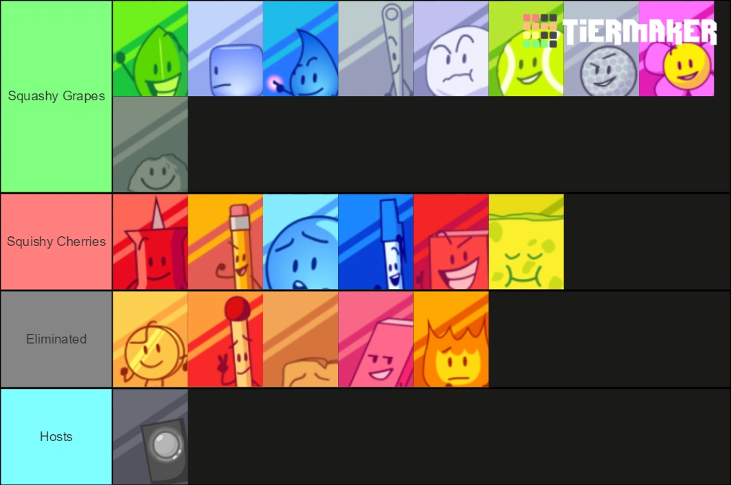 BFDIVV 5/6 [voting closed] | Fandom