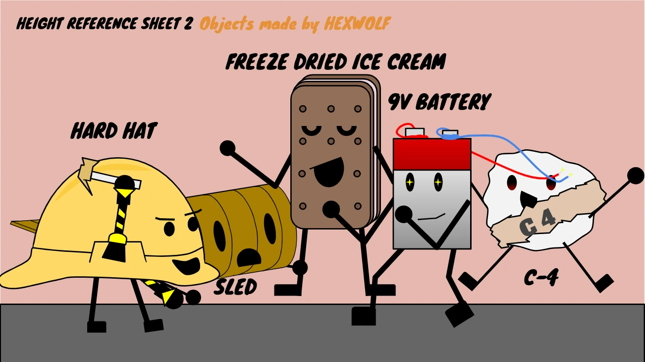 More Object OCs | Fandom