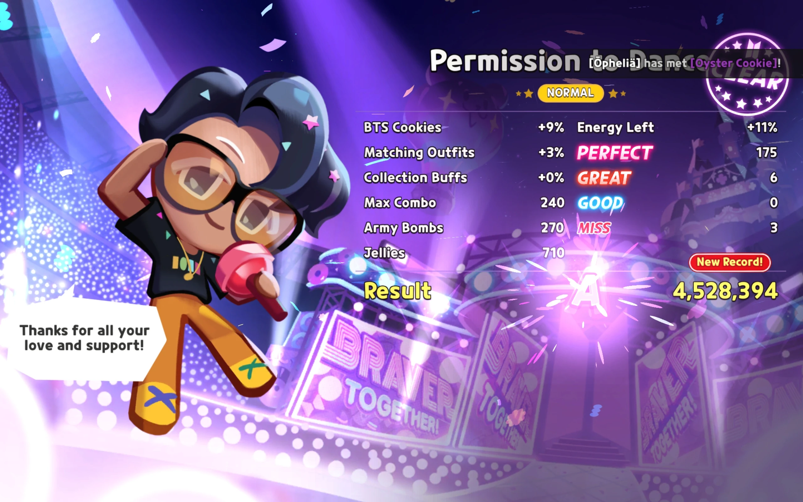 Past pjsk and bandori player cries over their very sad score | Fandom