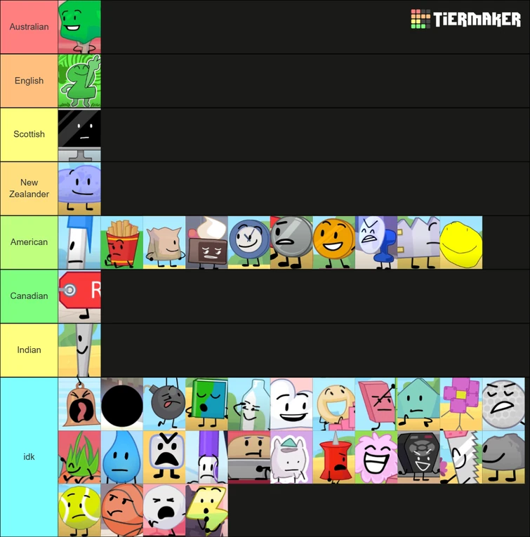 bfdi character's nationalities (imo) | Fandom