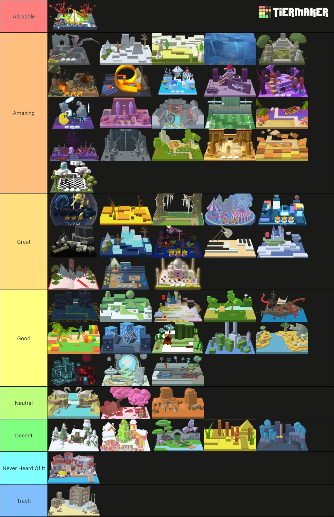 Dancing Line Level Tier List | Fandom