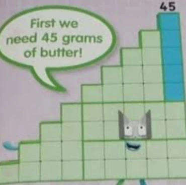 best numberblock image? | Fandom