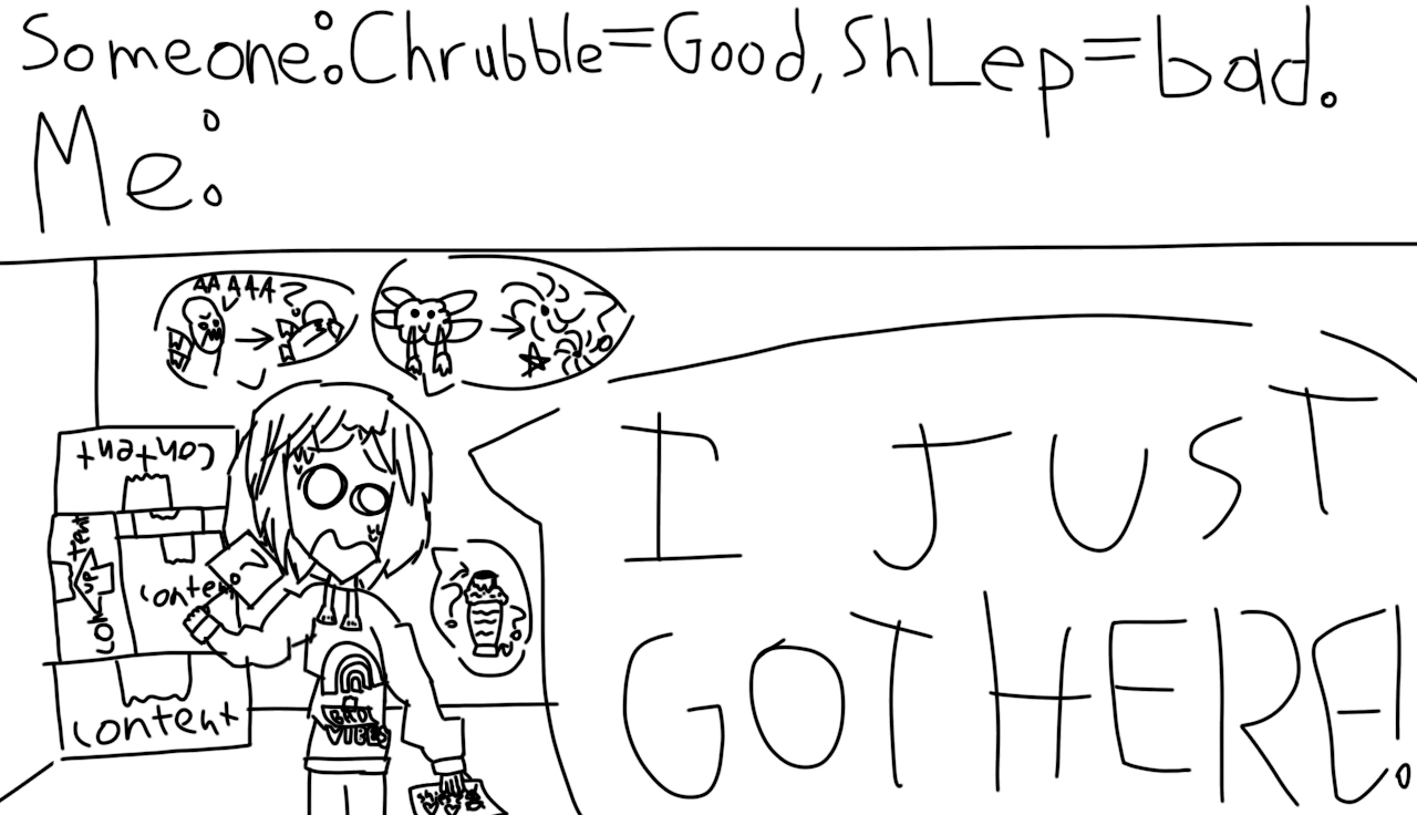 Meme (context in comments) | Fandom