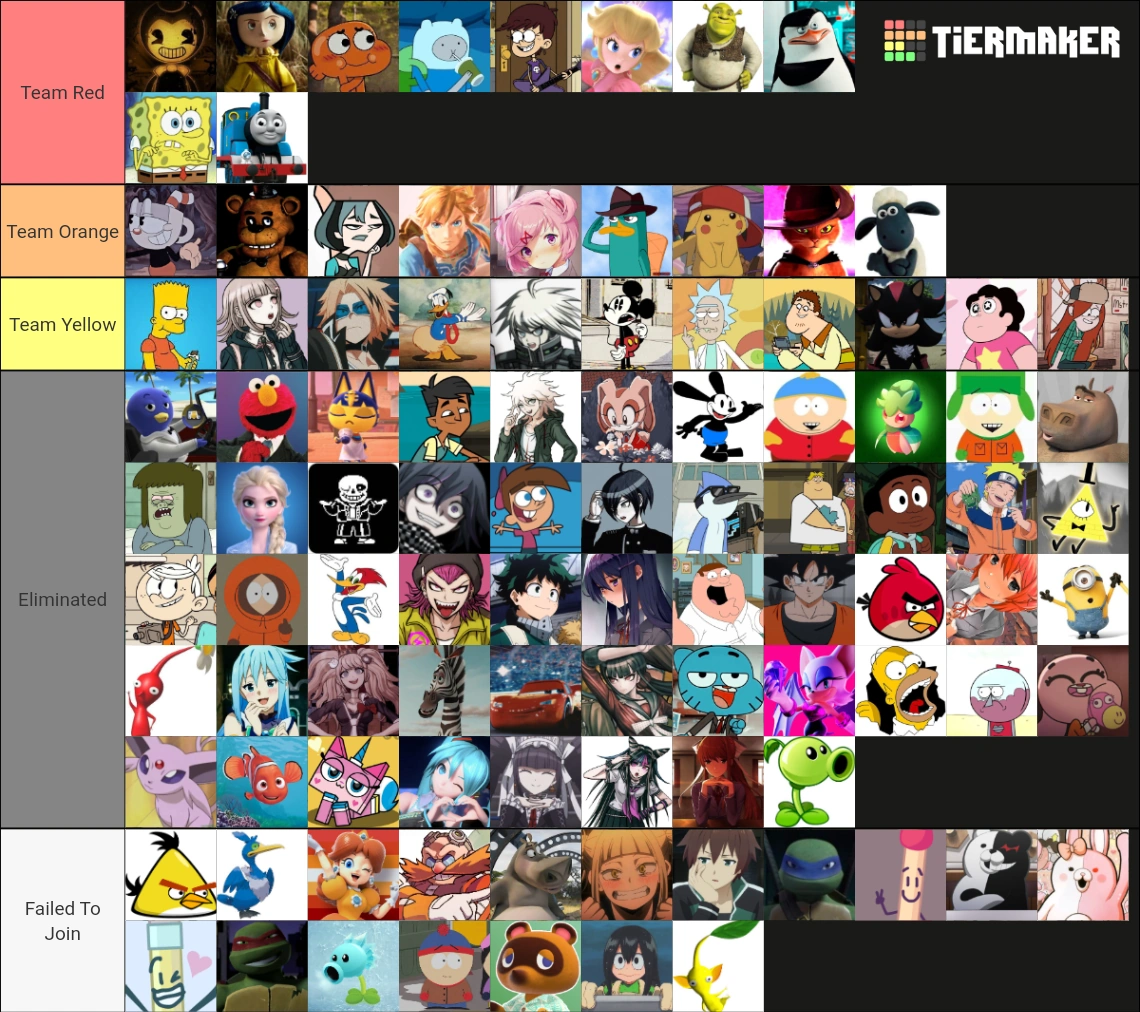 Random Character Viewer Vote Season 1 Ep 51 | Fandom