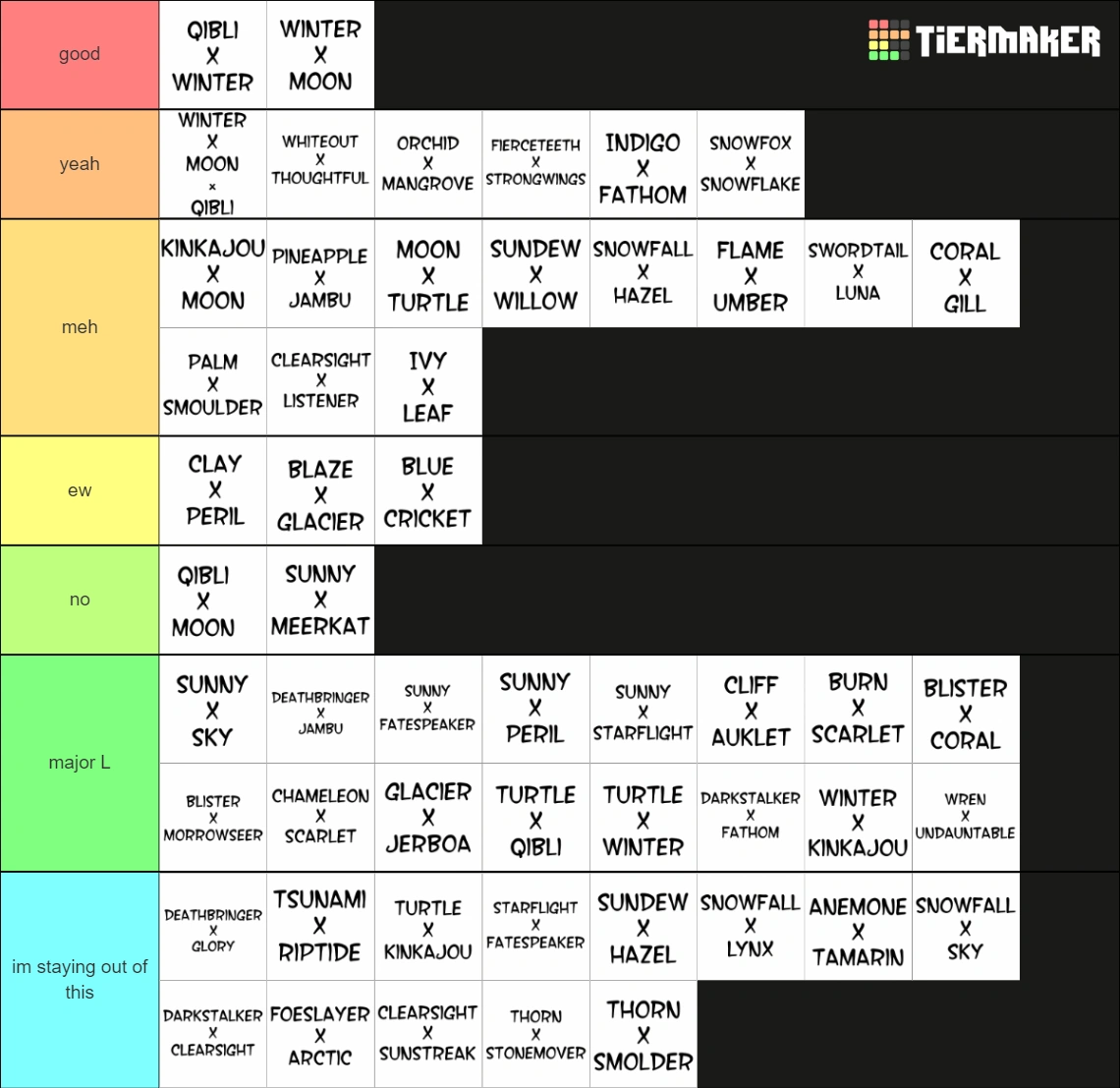 its wintin time | Fandom