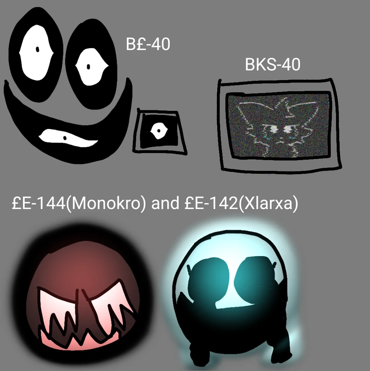 Concept £ Section Entities | Fandom