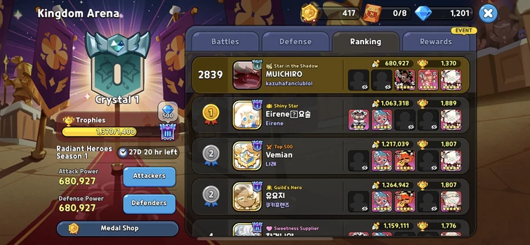 what is the new meta team 💀💀 (and yes, i managed to open crk) | Fandom