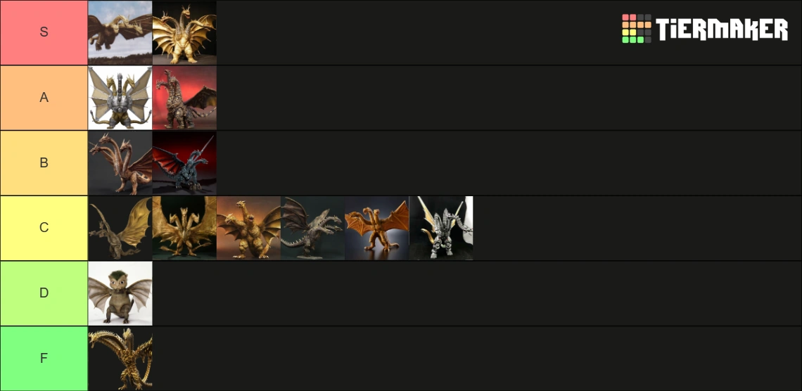 Godzilla Jr fanboy ranks Ghidorah designs | Fandom