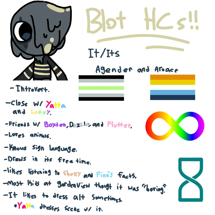 BLOT HEADCANNONS!1!! | Fandom