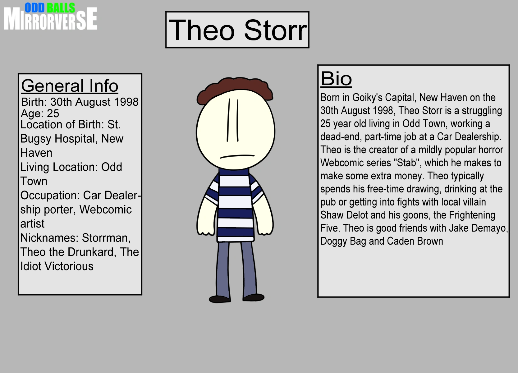 [Title Here] | Fandom