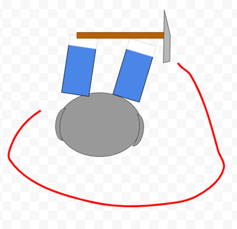 Some more ideas | Fandom