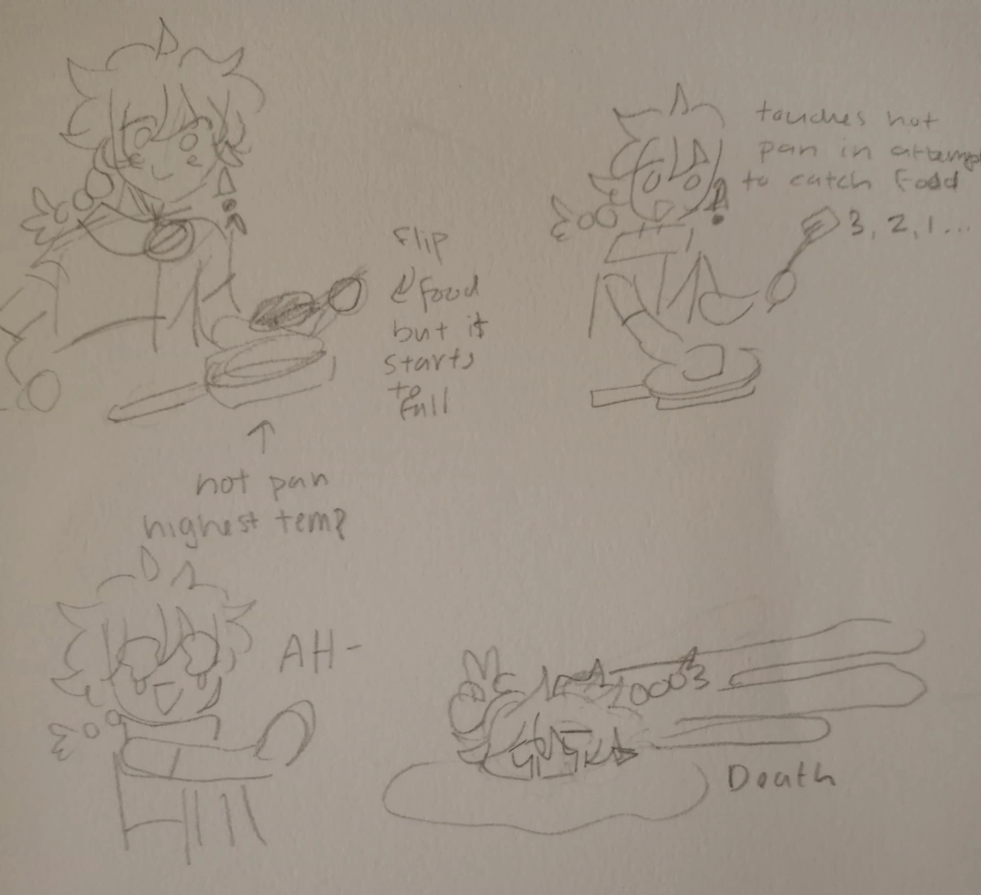 death part 2 | Fandom